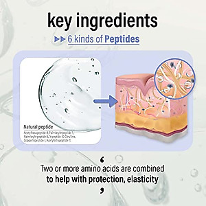 TROIAREUKE Seoul "Bridal" Cushion Foundation(#22, Yellow Beige), Korean Cushion Foundation, K-Beauty, Hydrating, Long-lasting, Lightweight, Natural Finish, Anti-Aging, Moisture, Whitening, SPF 50+