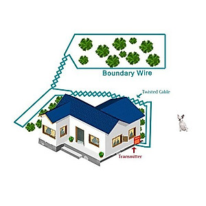 High Grade Dog Fence Wire - 2000 Feet of 16 Gauge High Tensile Electric Dog Fence Boundary Wire. Compatible with All Brands of Pet Containment Fence…