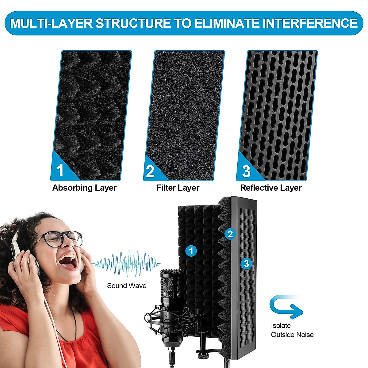 AGPTEK Microphone Isolation Shield, Foldable Adjustable Durable Studio Recording Microphone Isolator Panel for Stand Mount or Table Top