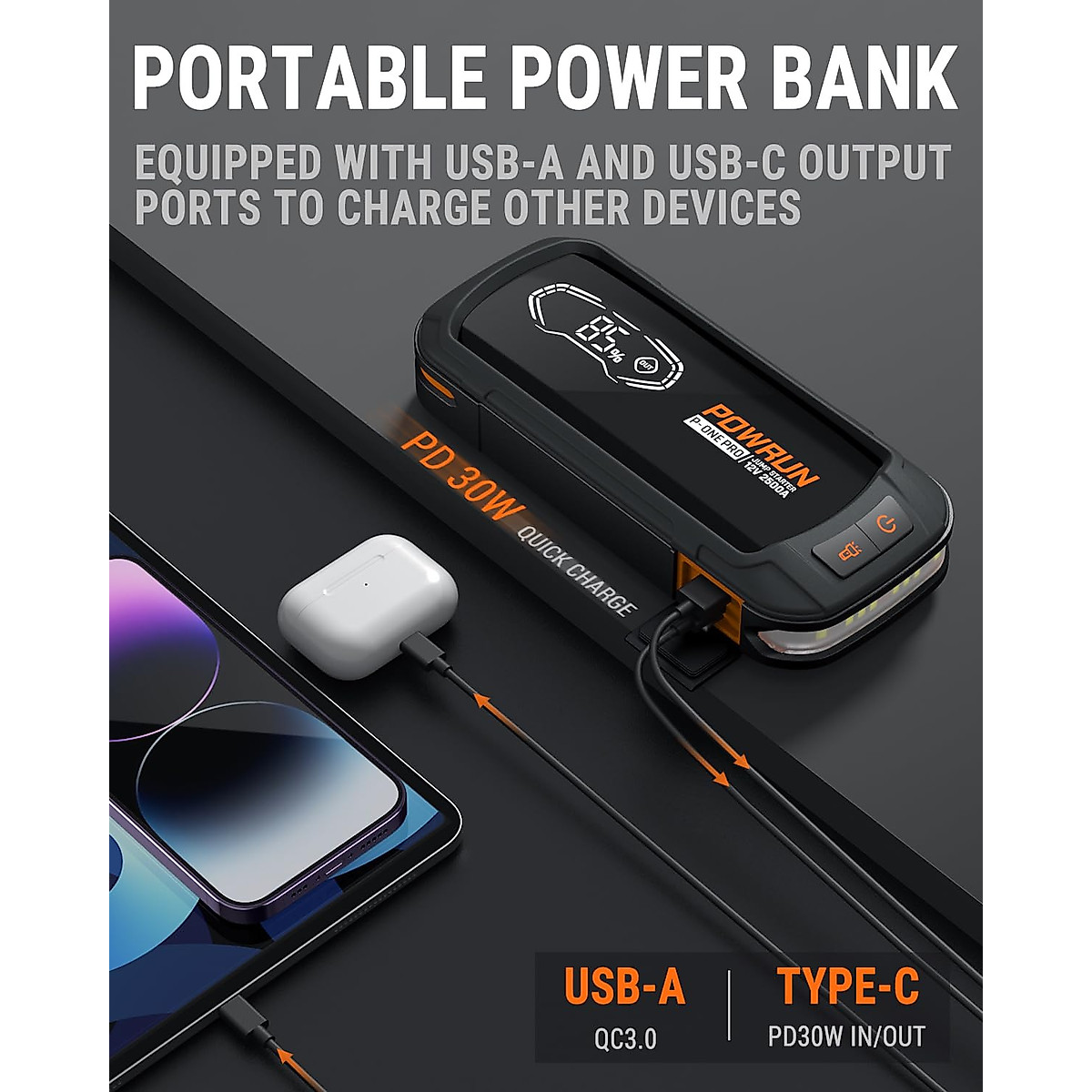 Powrun P-ONE PRO Jump Starter - 2500A Portable Jump Box for 8.5L Gas and 7.0L Diesel Engines, 12V Car Battery Pack With Carry Case