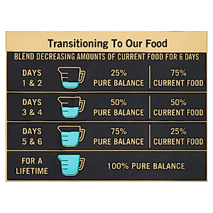 Trase A Wild & Free Bison, Pea, Potato & Venison Recipe Dry Dog Food, Grain-Free for All Breeds & All Lifestages, 24 lbs