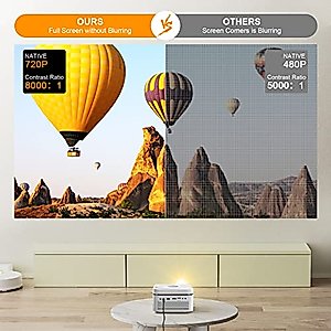 5G WiFi and Bluetooth Projector Built in DVD Player, OSQ Outdoor Movie Projector, Portable DVD Projector 1080P Support with Carry Bag, Compatible with iOS/Android/TV/HDMI/USB