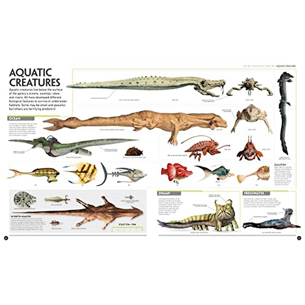 Star Wars: The Visual Encyclopedia