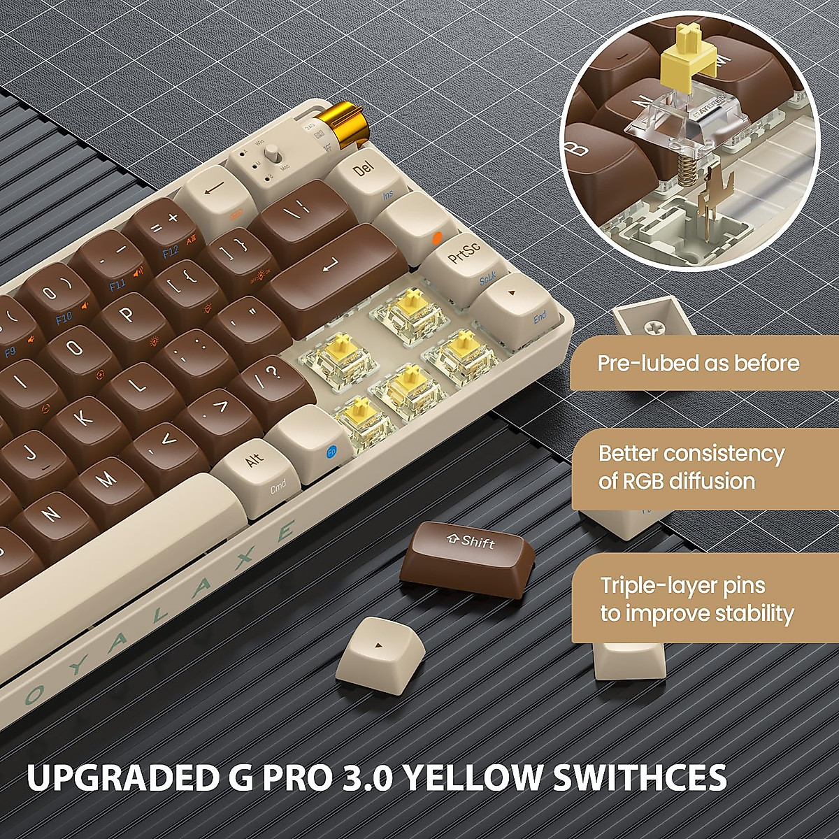 ROYALAXE R68 60% Wireless Mechanical Keyboard, Hot Swappable Custom Keyboard,Pre-lubed Gateron Pro Yellow Switches RGB Gaming Keyboard, 2.4GHz/Type-C/BT5.0 Mechanical Keyboard (Brown)