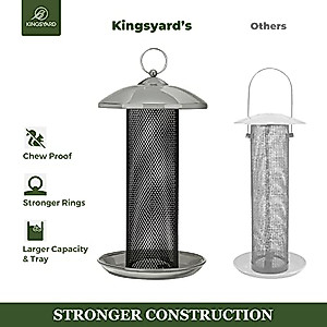 Kingsyard Metal Mesh Tube Bird Feeders for Outdoor Hanging, Finch Bird Feeder for Nyjer/Thistle Seed, 2.5 lbs Large Capacity (Antique Copper)
