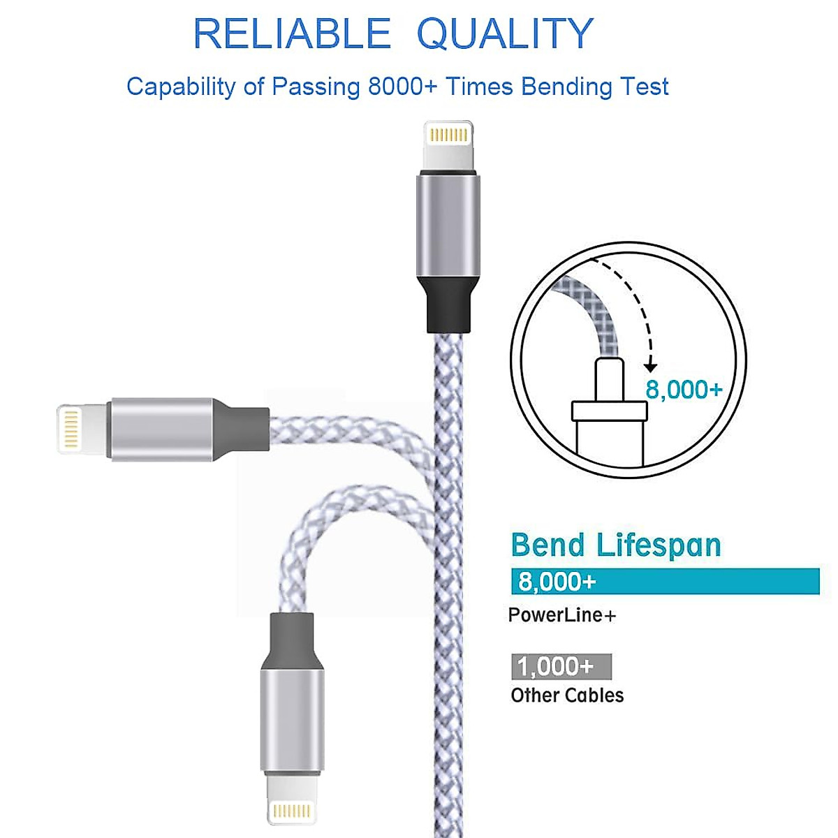 TAKAGI [MFi Certified] iPhone Charger, Lightning Cable 3PACK 6FT Nylon Braided USB Charging Cable High Speed Transfer Cord Compatible with iPhone 14/13/12/11 Pro Max/XS MAX/XR/XS/X/8/iPad