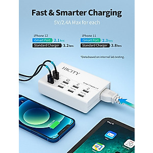 USB Charging Station, 8-Port USB Charger Hub 50W/10A Multi Port Charger for Phone iPad Tablet Multiple Devices (5ft Detachable Cord, White)