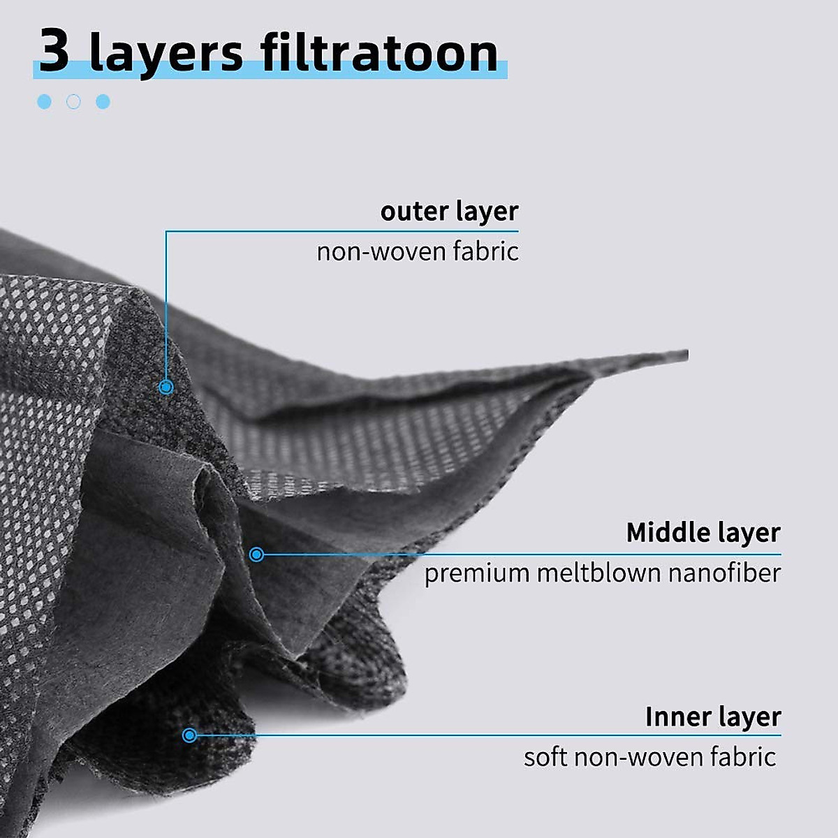 100pcs Black Disposable Face Masks 3Ply Black Face Mask Disposable Masks Breathable