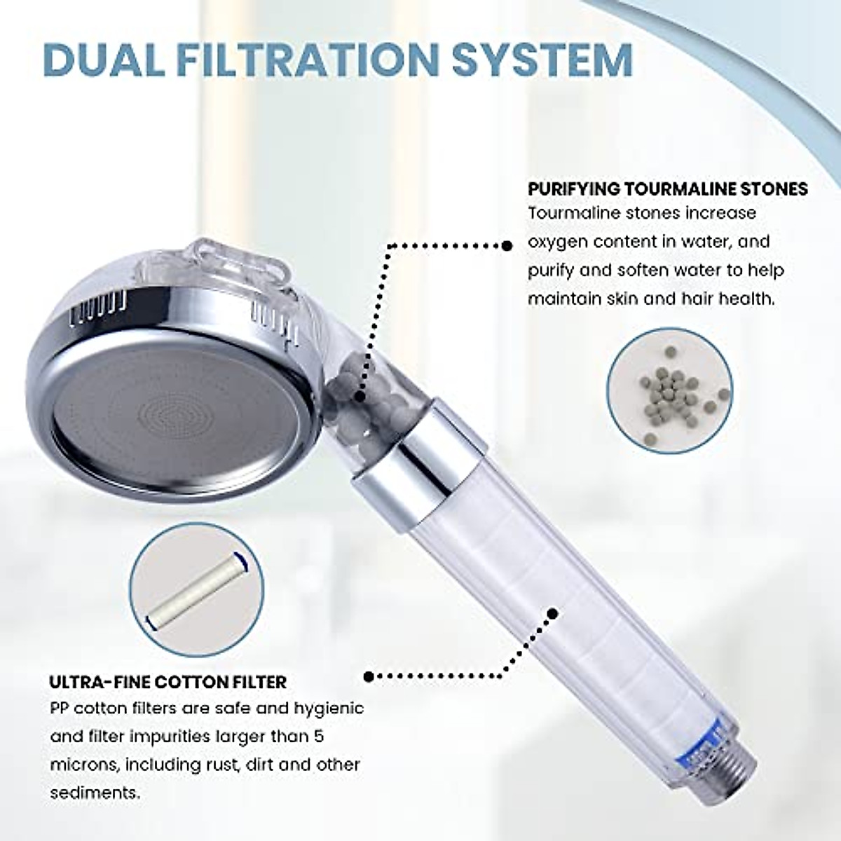 ZOOP Filtered Shower Head with Water Saving 3-Way Shower Modes, Dual Filtration System, Handheld High-Pressure Shower, Including Extra Cotton Filter