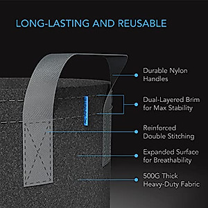 5-Pack 5 Gallon Heavy Duty Aeration Fabric Pots with Rings - For Low Stress Plant Training