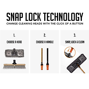 SWOPT 18” Premium Multi-Surface Push Broom Cleaning Head — Indoor and Outdoor Push Broom — Interchangeable with All SWOPT Cleaning Products for More Efficient Cleaning and Storage