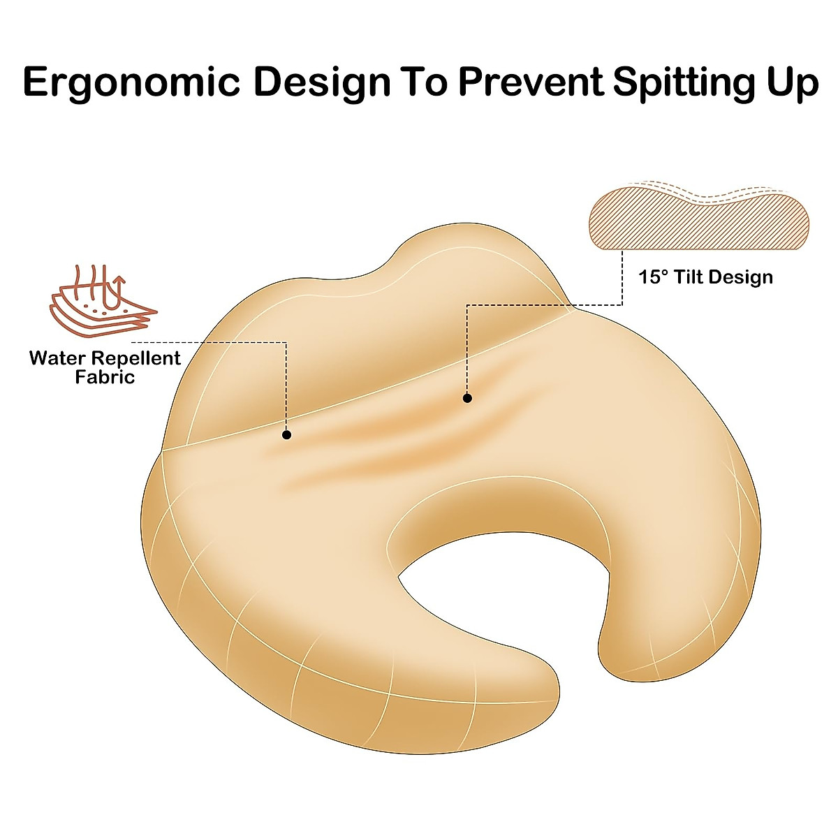 MOMTORY Nursing Pillow for Breastfeeding & Bottle Feeding Pillows 15° Tilt to Prevent Spitting Milk, Arm Pillow Support for Mom and Baby, Adjustable Waist Strap Cotton Cover, Grey