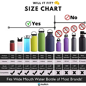 NuRich Hydro Wide Mouth Tritan Twist Loop Chug Replacement Lid Cap Accessories Compatible with Hydroflask, Nalgene Replacement Lid, and More Top Water Bottle Brands Sizes 12 16 18 20 32 40 64 Ounce