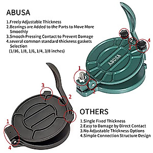 ABUSA Manual Thickness Adjustable Tortilla Press 8 Inch Tortilla Maker Green - Tortilla,Taco,Empanadas and so on …
