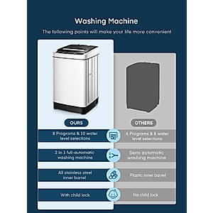 Portable Washing Machine 1.5 Cu.Ft, FOHERE 11lbs Compact Washer with Spinner Combo, 8 Programs, Includes Quick Connect Sink Adapter and Drain Hose, for Apartments, RVs, Dorms