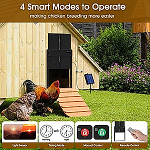 Mollan Automatic Chicken Coop Door - Solar Powered Auto Chicken Door Opener with Timer & Light Sensor, Waterproof & Full Aluminum Predator Resistant Chicken coop Door for Poultry, Fit for Home & Farm