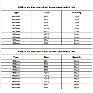 Queenbox 500Pcs M2 M2.5 M3 KM Screw Flat Head Phillips Screws Laptop Notebook Computer Screw Replacement Kit for Sony, DELL, Samsung, IBM, HP, Toshiba