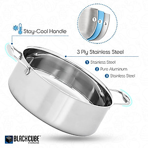 Black Cube Stainless Steel 7.5 QT Stockpot With Lid, 3 Ply Professional Grade Steel 11-inch Pot, Sliver, Dishwasher Safe.