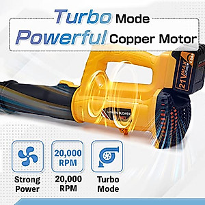 Picolife Cordless Leaf Blower