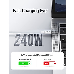 Somzu USB C Cable for iPad 10th (240W 5A), (3.3ft 2Pack) USB C Charger Cable USBC to USBC Cable Type C Fast Charging for iPad Pro 12.9inch, iPad Pro 11inch, iPad Air 5th/4th, iPad Mini 6th (White)