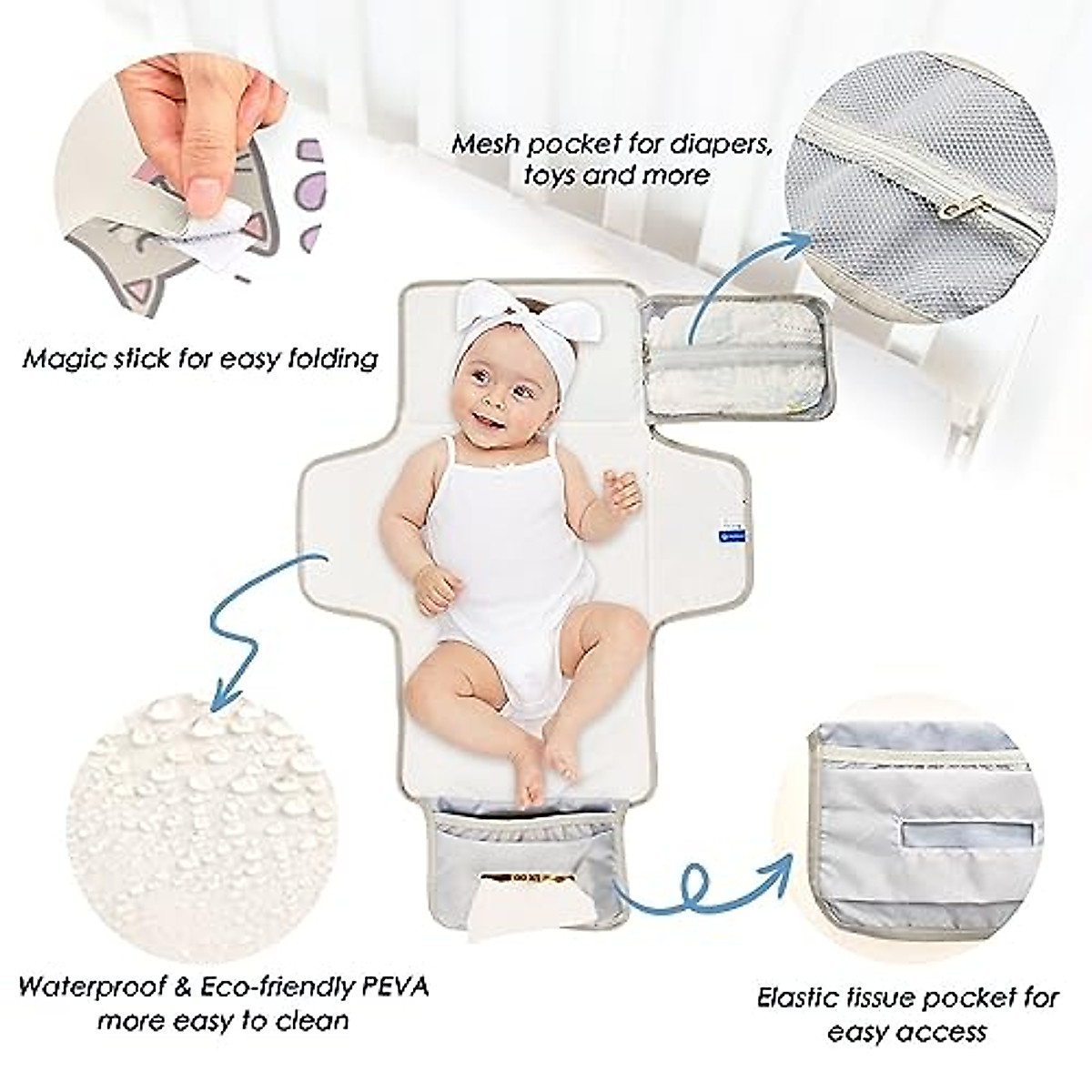 Bulletgxll Cute Summer Cats Portable Diaper Changing Pad Waterproof Changing Pad with Baby Tissue Pocket and Magic Stick for Newborn Baby.