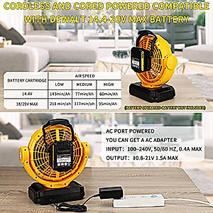WaxPar Industrial Fan Compatible with Dewalt 20V Fan, Cordless Jobsite Fan High Velocity Fan with AC Cord Quiet Brushless Motor Fan 3-Speed Adjustable for Patios, Garage, Greenhouse, Tent, Industrial