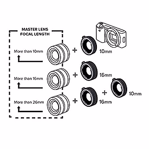 Kenko 515495 Lens Accessories Digital Close-Up Ring Set for Canon RF Mounts, 0.4/0.6 inches (10/16 mm), Set of 2, Includes Electronic Contacts, Made in Japan