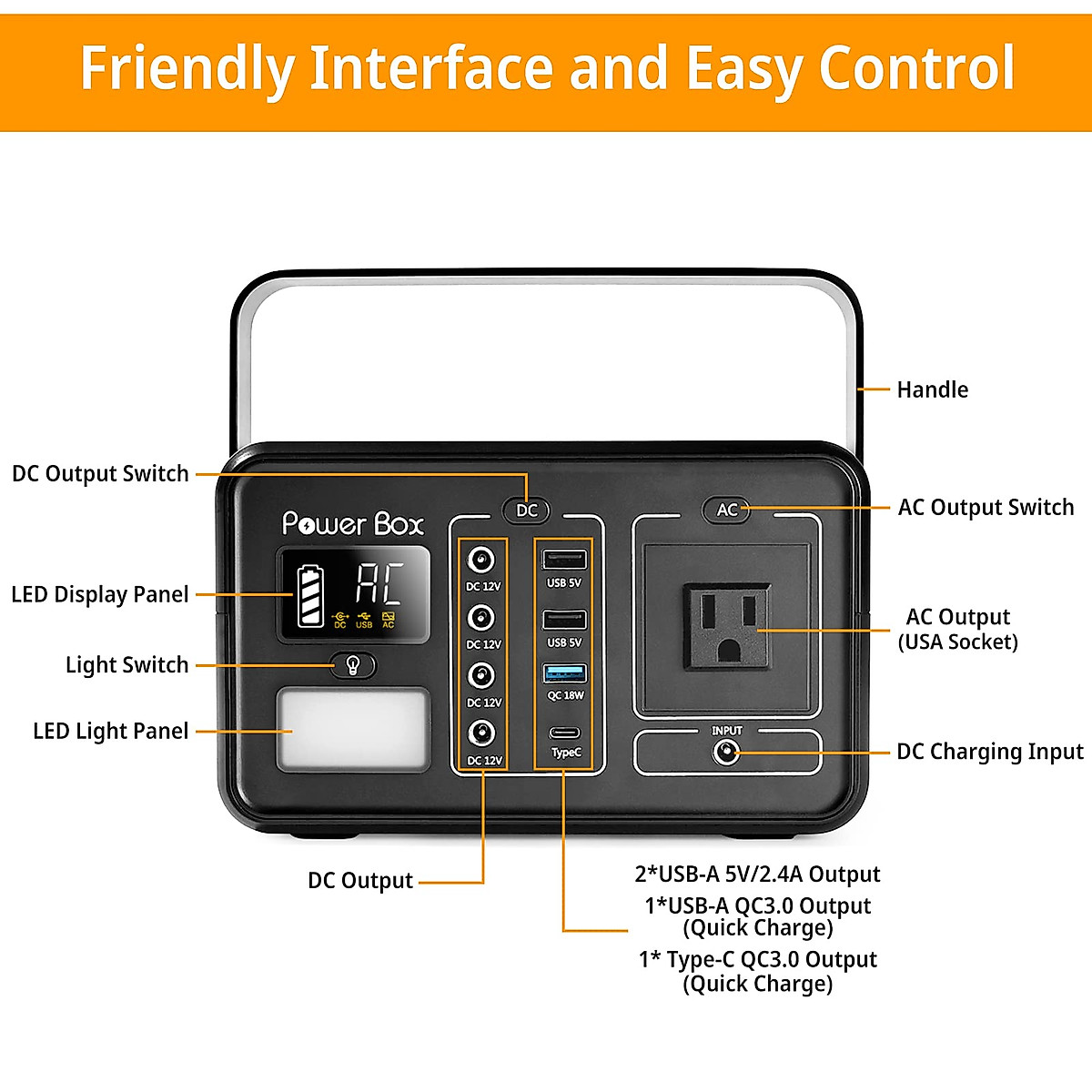 Portable Power Station,ROADOM 222Wh/60000mAh Solar Generator,110V/200W Pure Sine Wave AC Outlet,Lithium-Ion Battery Packs for Outdoor Camping Travel Road Trip Hunting Emergency Home Backup