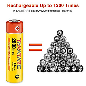 Tanatare 8 Pack 2800mAh High Capacity1.2V Rechargeable AA NiMH Batteries with Long Lasting Power, Recharge up to1200x Times