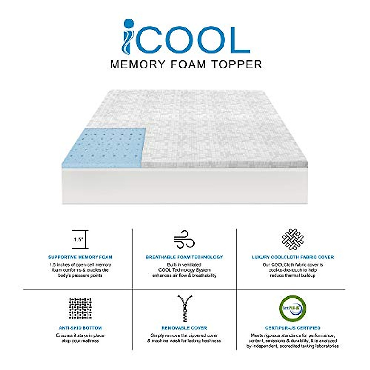 SensorPEDIC iCOOL 1.5-Inch Gel-Infused Memory Foam Mattress Topper - King, Silver