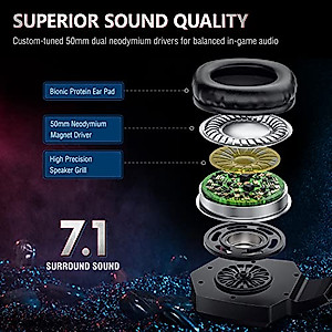 Gaming Headset with Microphone, Gaming Headphones for PS4 PS5 Xbox One PC with RGB Lights, Playstation Headset with Noise Reduction 7.1 Surround Sound Over-Ear and Wired 3.5mm Jack (Black)