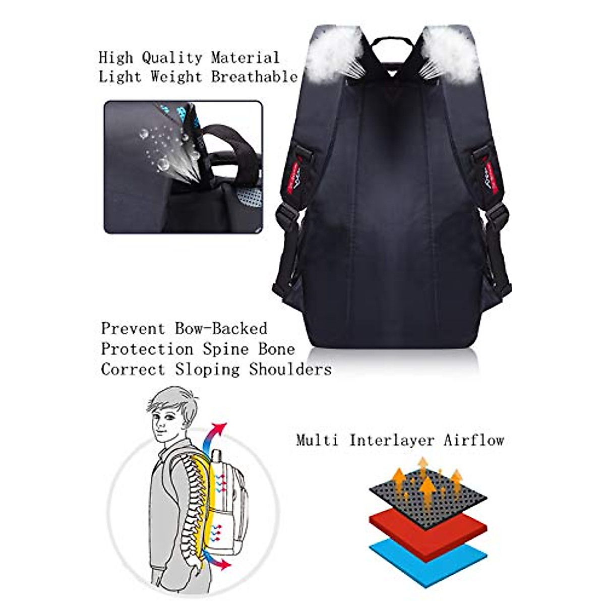 AM SeaBlue Backpack Boys Elementary School Bookbag Durable Heavy Duty Student Teenage Sturdy Kids Travel Waterproof Big (Black) Large