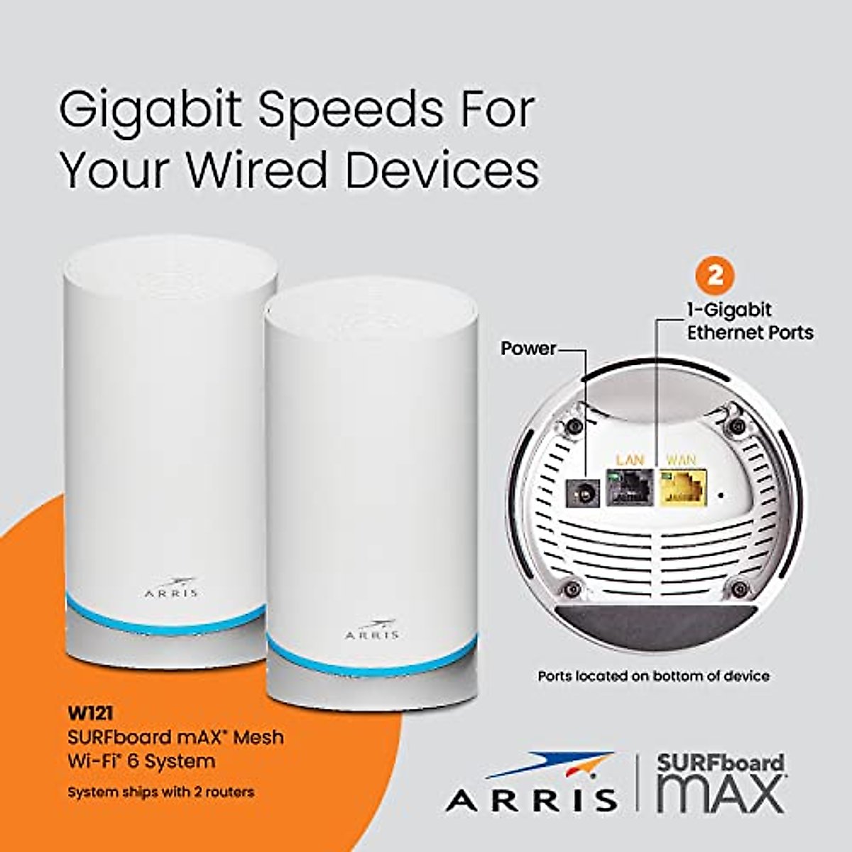 ARRIS SURFboard mAX W121 Tri-Band Mesh Wi-Fi 6 System | AX6600 Wi-Fi Speeds up to 6.6 Gbps | Coverage up to 5,500 sq ft| 4.8 Gbps Backhaul | Two 1 Gbps Ports per Node | Alexa Support |2 Year Warranty