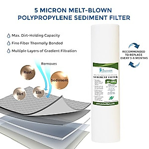 Anchor Sediment Replacement Filter Cartridge for Whole House Water Filtration Systems, 4.5 in. x 20 in. (2)