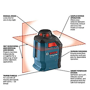 Bosch GLL2-20 65ft Self-Leveling 360 Degree Horizontal Cross Line Laser Level with Mount and Carrying Pouch,Blue