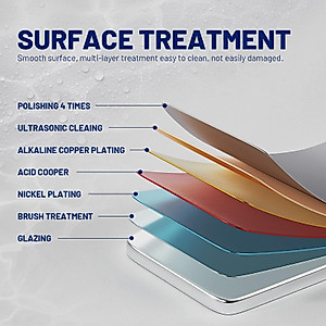 BWE 10 Inch Sink Hole Cover Deck Plate for Chrome Bathroom or Kitchen Sink Faucet 1 or 3 Hole Escutcheons Stainless Steel Vessel Vanity Sink Faucet Oversized Cover Plate Oval