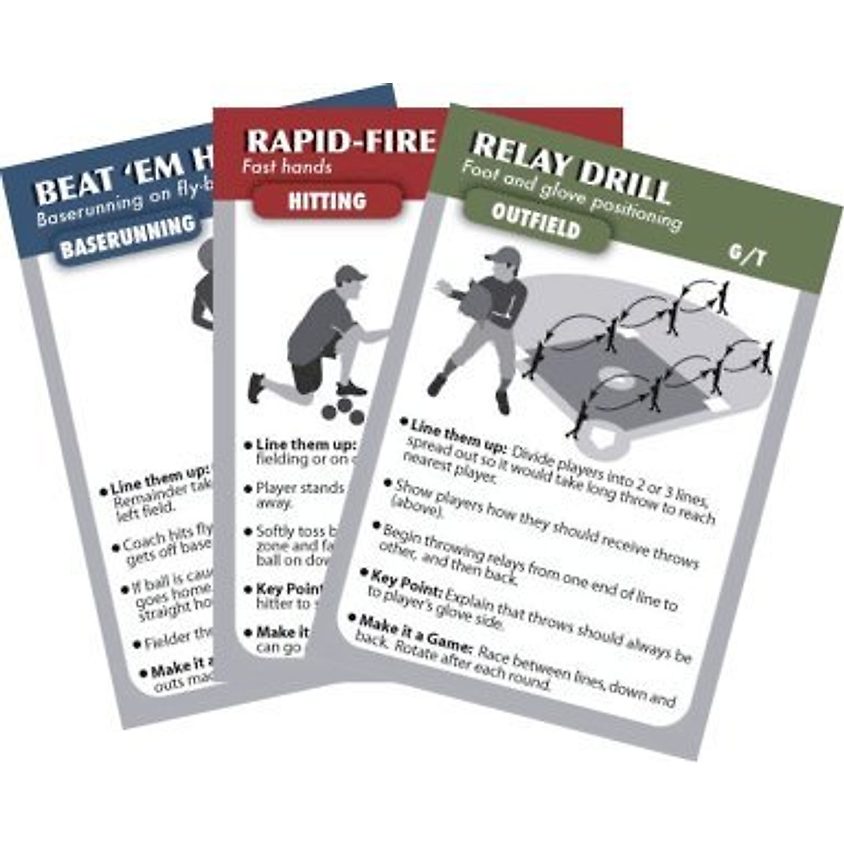 CoachDeck - Baseball Drills