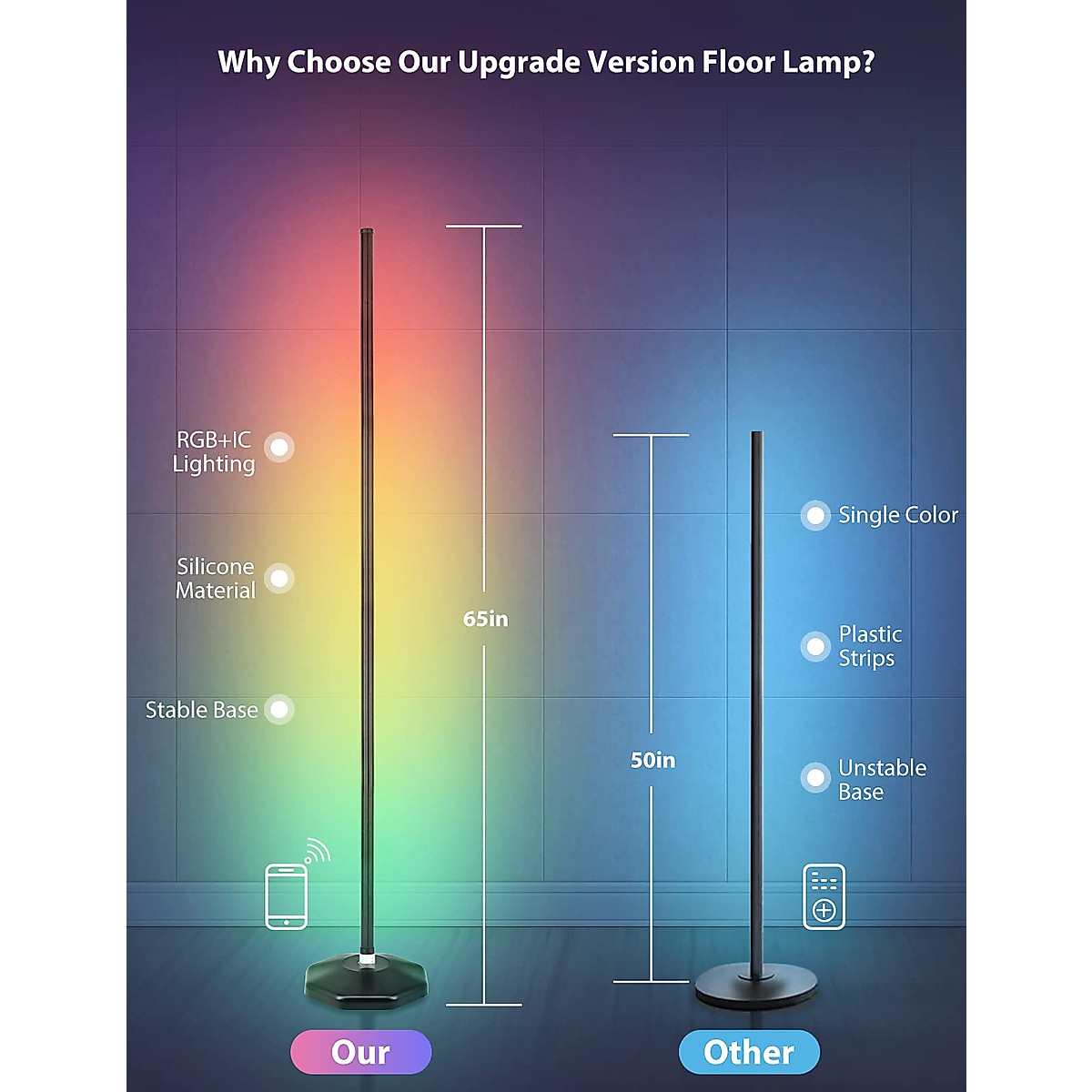 YIKBIK 2PCS RGB Floor Lamp, Bluetooth APP and Remote Control 65" Smart Modern Standing Lamp Music Sync 16 Million DIY Colors Changing LED Floor Lamp with Heavy Base for LivingRoom Bedroom GameRoom