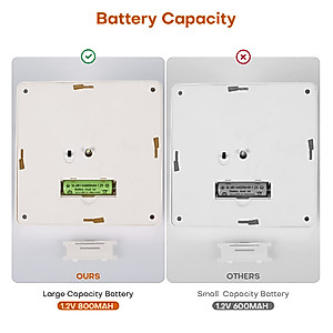 Solar Post Lights Outdoor 4x4 Post Cap Lights 4 Packs LED Deck Fence Light Waterproof Square Landscape Fence Lights for 4x4 PVC Vinyl Wood Post Garden Patio Yard Walkway White