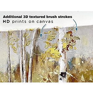 Canvas Wall Art for Living Room Tree Art Teal Yellow Wall Decor Birch Tree Wall Paintings Bedroom Decorations Forest Landscape Picture for Office Home Dining Room Kitchen Bathroom Wall 36x16in