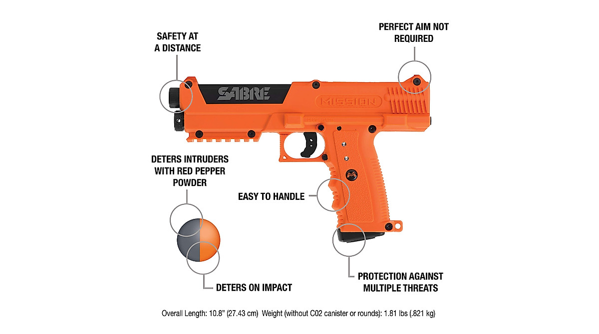 SABRE Pepper Spray Launcher for Home Defense