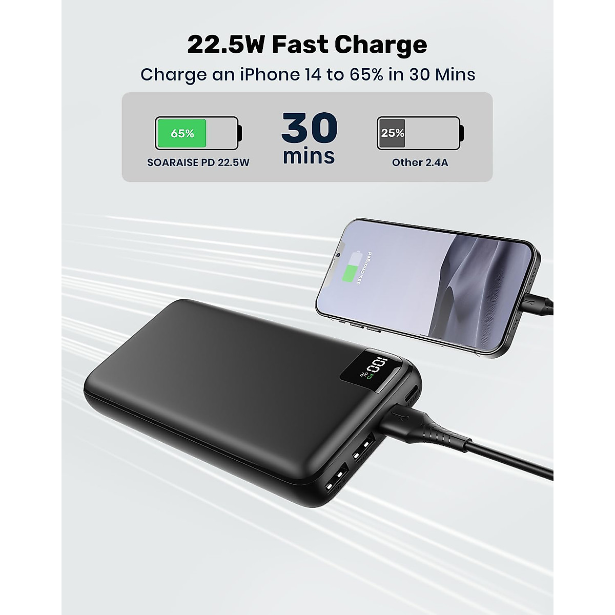 SOARAISE Power Bank 27000mAh Portable Charger 22.5W Fast Charging Phone Charger USB C in & Out PD External Battery Pack for iPhone, Android