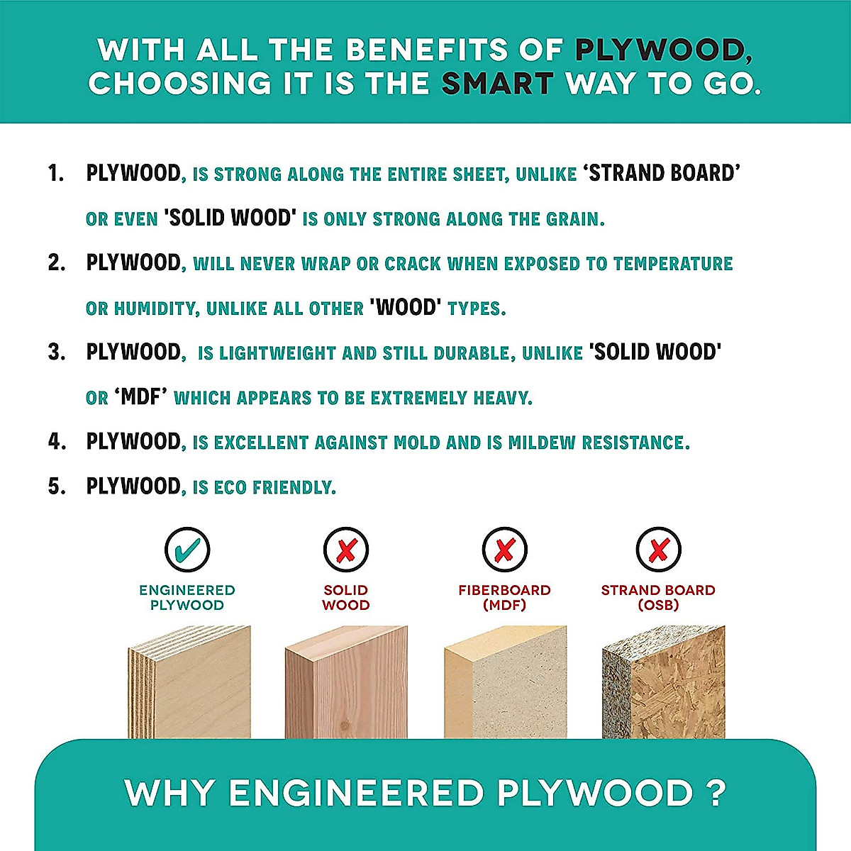 Fine Fixtures Oakville 42 in. W x 18 in. D x 33 in. H Bathroom Vanity in Black Coal Oak with White Ceramic Sink - Black Hardware