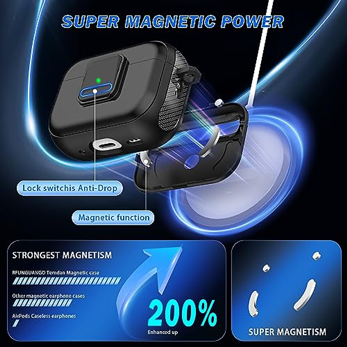 RFUNGUANGO for Airpods Pro 2nd Generation (HaloLock), Compatible with Airpods Pro Cases 2nd/1st Generation (2022/2019), Magnetic Security Support, Anti-Drop Safety Lock-Black