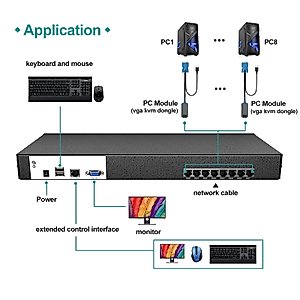 8 Port VGA KVM Console over CAT6, MT-VIKI CAT5E KVM Switch, 1U Rack Mount KVM Included 8 VGA to RJ45 KVM Dongles, Support Extended Distance UP to 230ft/70m by RJ45 Cable