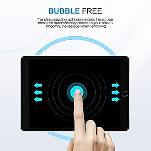 SPARIN 2 Pack Screen Protector for iPad 9th Generation 10.2 inch, Tempered Glass Compatible with iPad 9 (2021 Released)