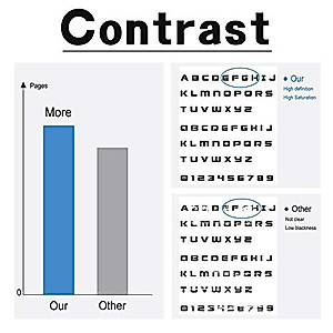 MLT-D203S [2 Pack,Black] Compatible Toner Cartridge Replacement for ProXpress M3370FD M3870FW M4070FR M3320ND M3820DW M4020ND Toner Cartridge.
