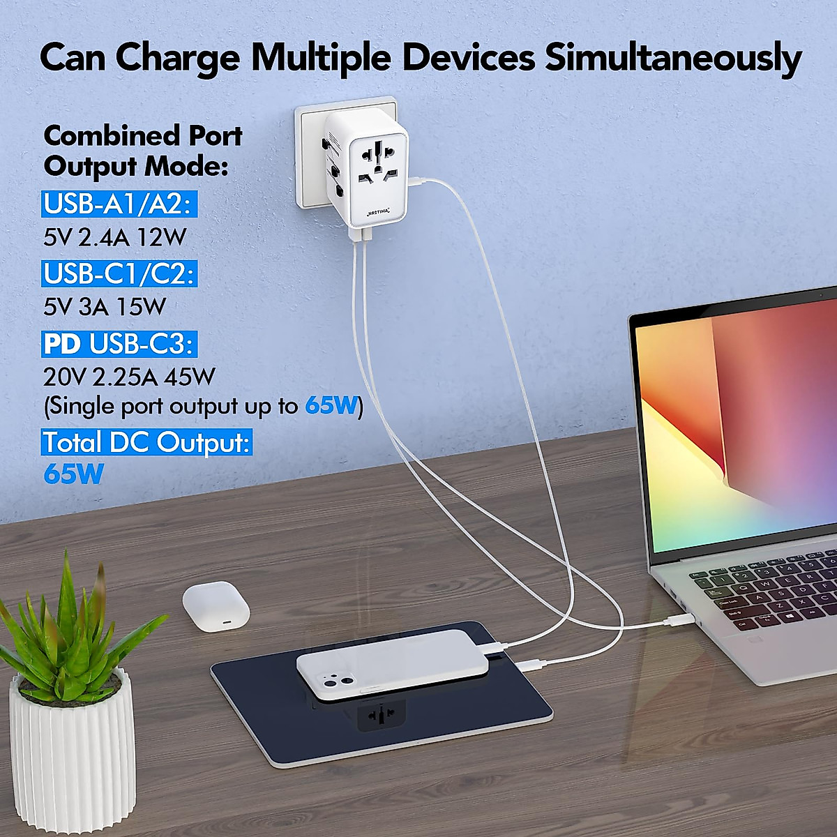 NASTIMA 65W Universal Travel Adapter Worldwide, 3USB-C PD & 2USB-A QC Travel Charger, GaN III Technology for Laptops Tablets Phones with UK,EU,AU,US Plugs (Type G/C/I/A)
