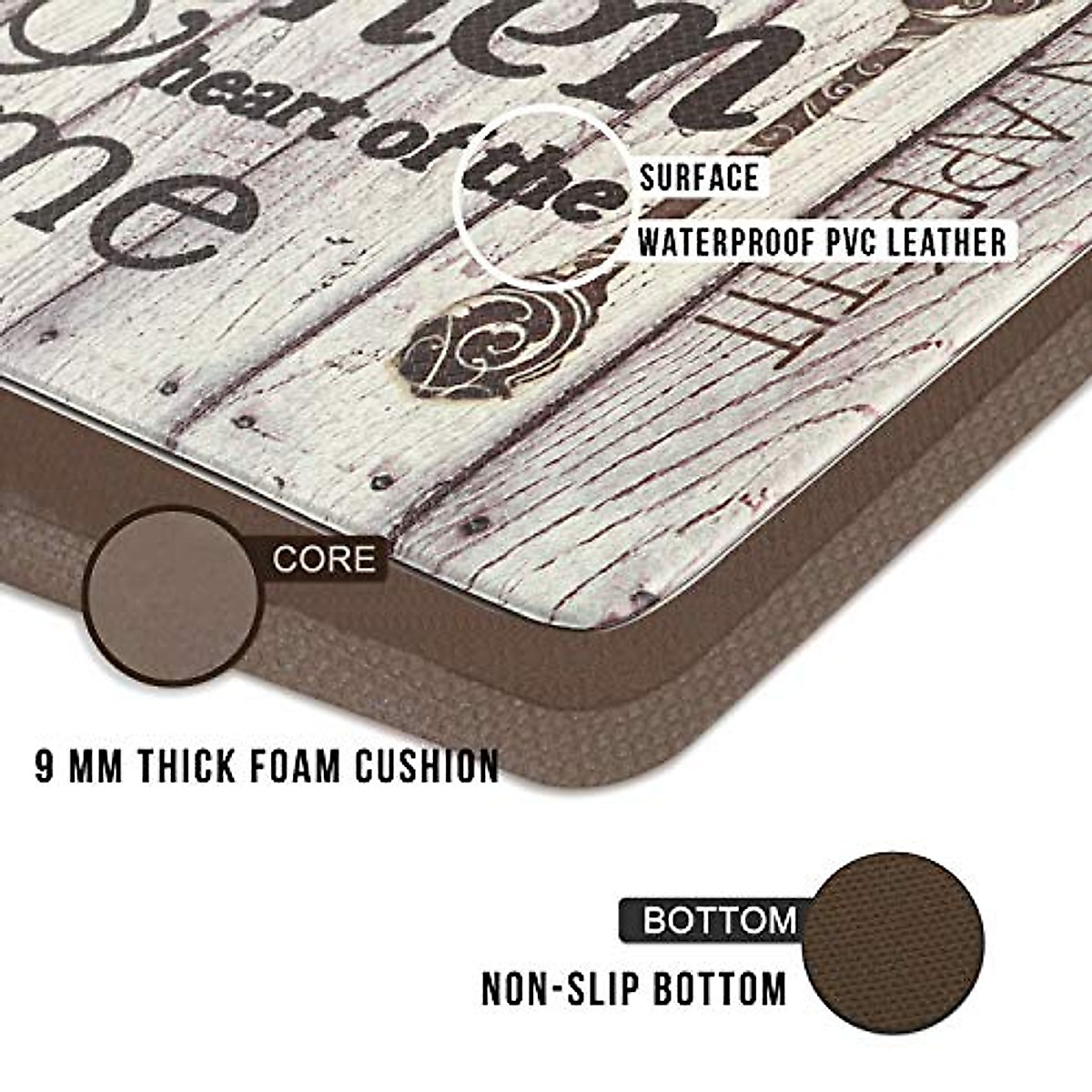 FRESHMINT Farmhouse Kitchen Mats Cushioned Anti-Fatigue Comfort Mat for Home & Office Ergonomically Engineered Memory Foam Kitchen Rug Waterproof Non-Skid, 30" by 17",Home