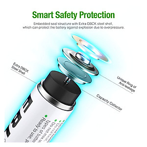 EBL AA 2800mAh High Performance Ni-MH Rechargeable Batteries, 4 Pack